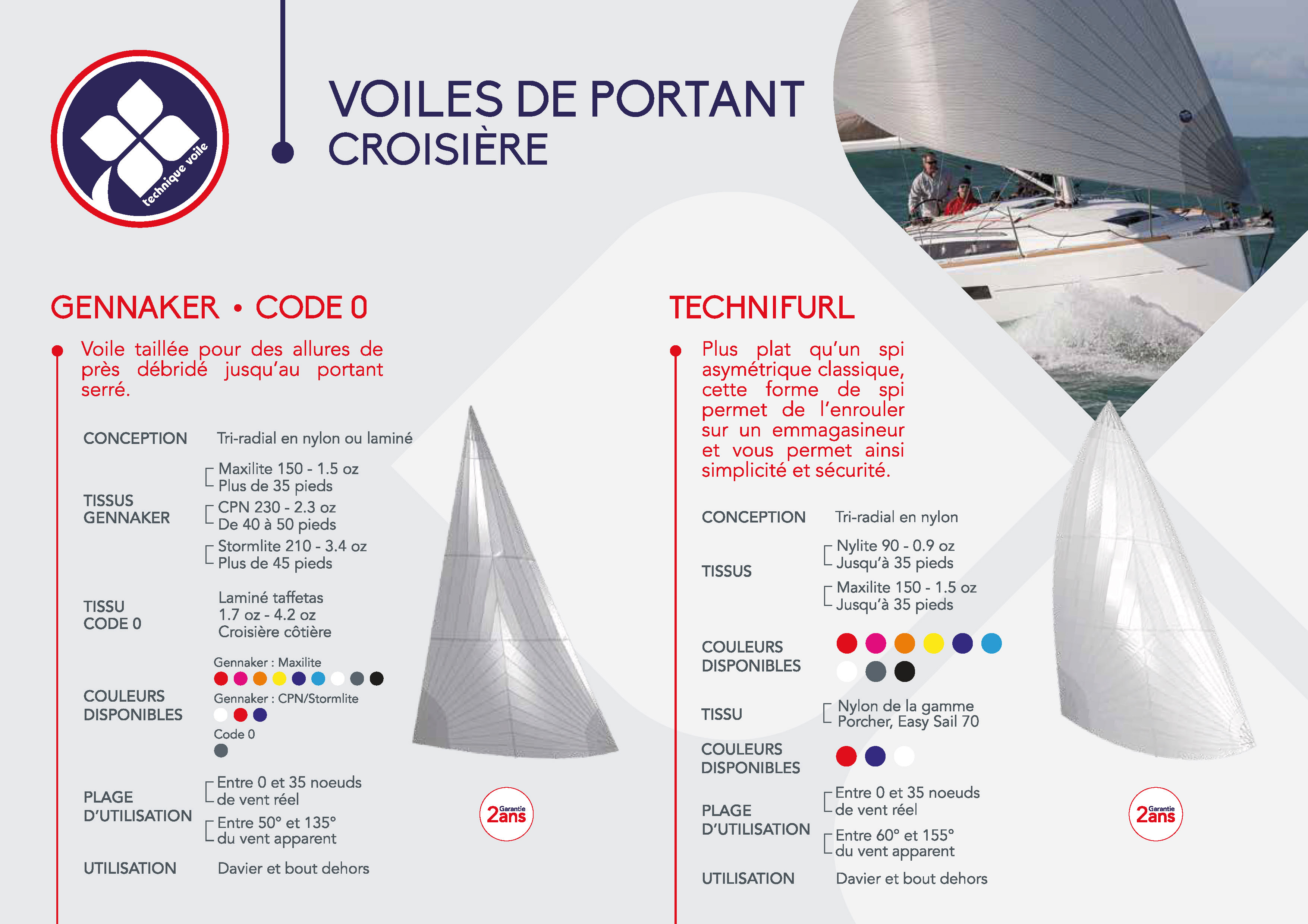 Technique Voile